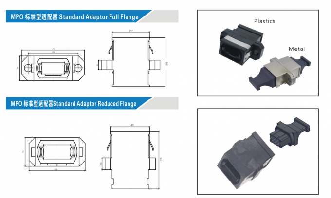 MTP MPO Fiber Optic Adapters Mating Sleeve Keyup To Keyup / Keydown ...