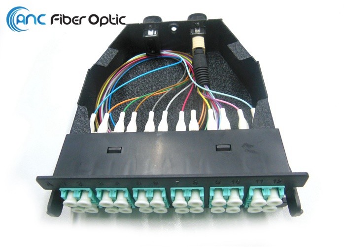 LC MPO Cassette Module