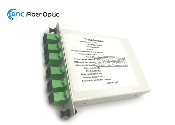LGX Rack Mounted Fiber Optic Splitter Module 6 Ports With 1x2 Coupler ...