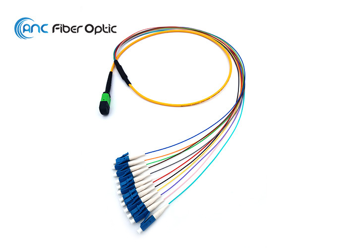 2 Meters Fiber Optic Ethernet Cable , Fan Out Fiber Cable Assembly MPO ...